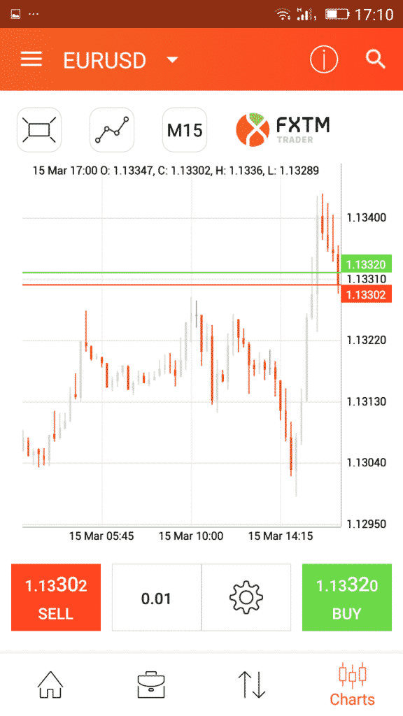 The Best Regulated Trading Apps In South Africa - Top 10 Apps Compared